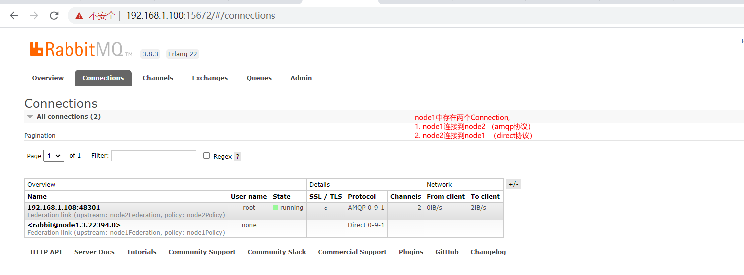 RabbitMQ：Federation模式的搭建和测试_rabbitmq federation upstreams-CSDN博客