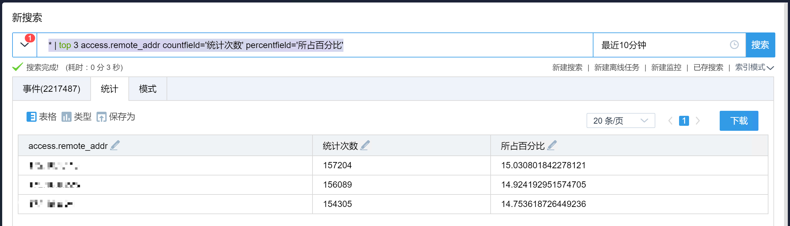 常用SPL简要笔记_spl fields-CSDN博客