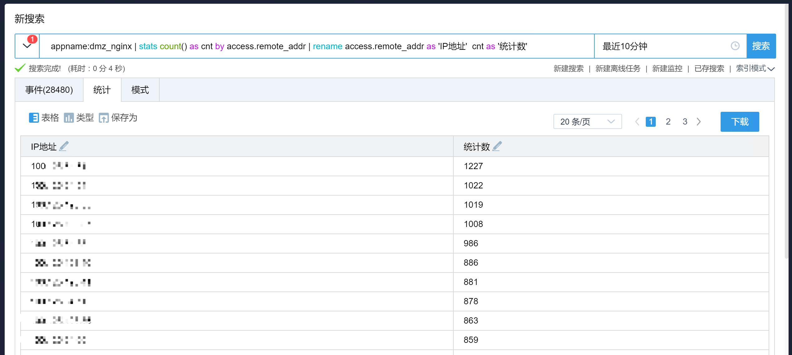 常用SPL简要笔记_spl fields-CSDN博客