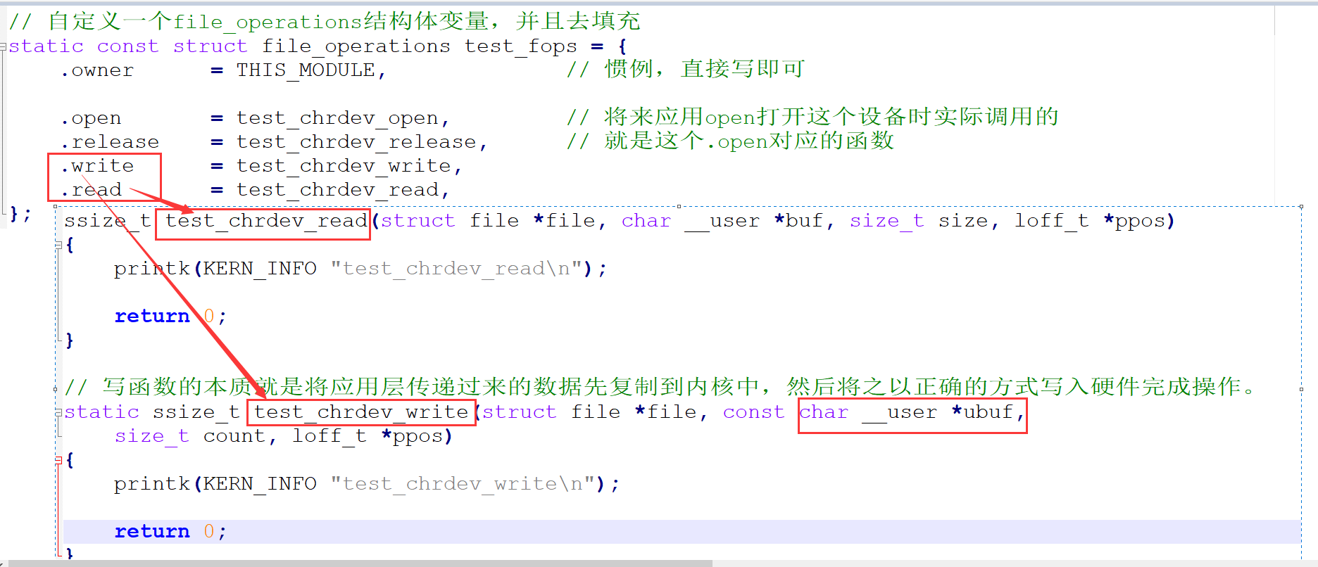 Linux驱动开发（应用程序如何调用驱动） Linux嵌入式应用开发 驱动开发 Csdn博客