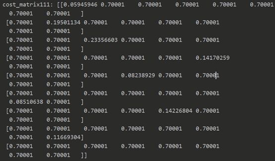 Deep SORT算法流程分析_deepsort流程-CSDN博客