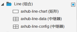 Axure制作可视化图表最快的方法_axhub-line-config-CSDN博客