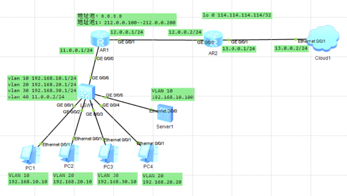 Install eNSP emulator in Win11 - Programmer Sought