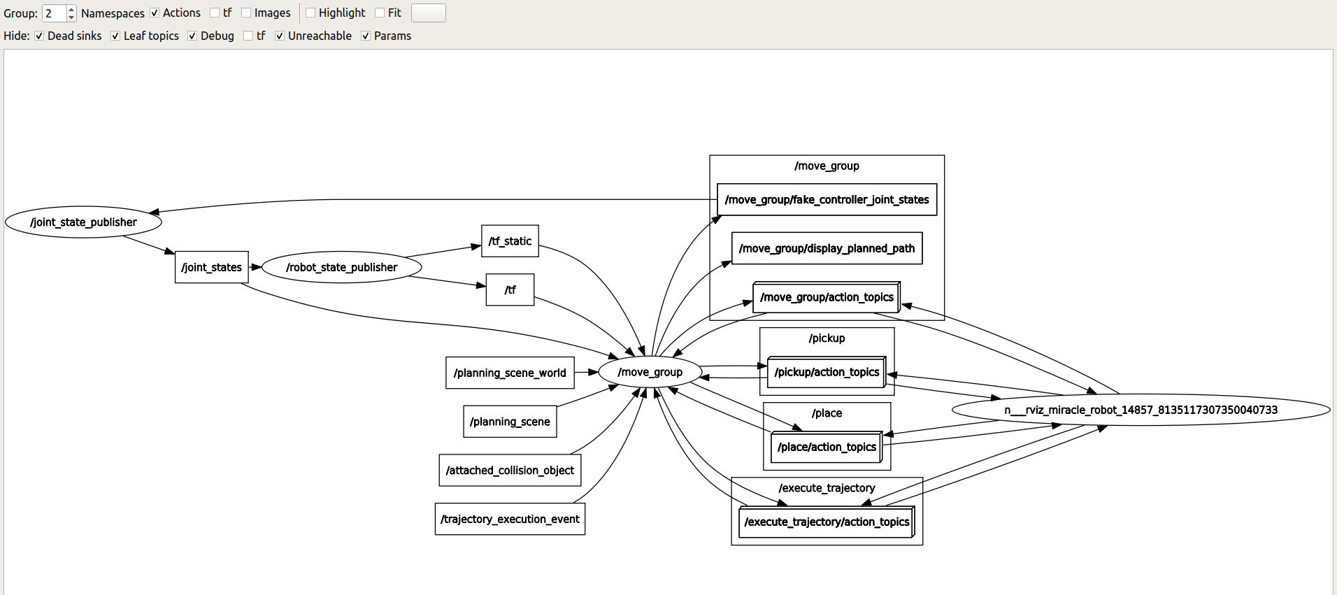 ROS学习笔记14 —— moveit配置及配置结果解析_moveit 移动基座位置-CSDN博客