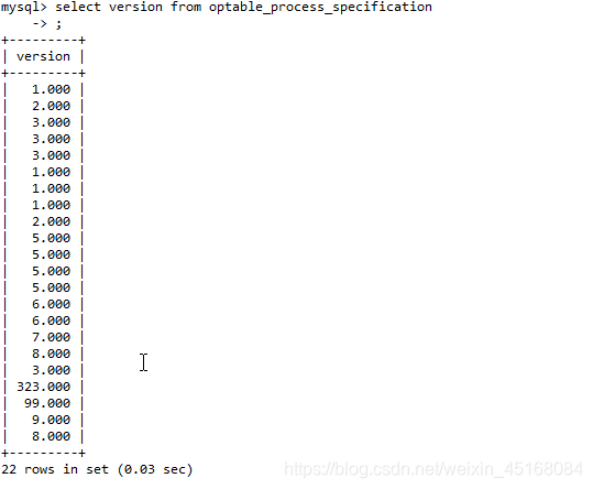 Mysql关于数据类型double显示小数点后面的0mysql Double 0 Csdn博客