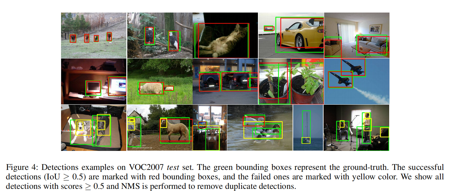 弱监督目标检测算法论文阅读（一）Object Instance Mining for Weakly Supervised Object Detection_voc2012 objection ...