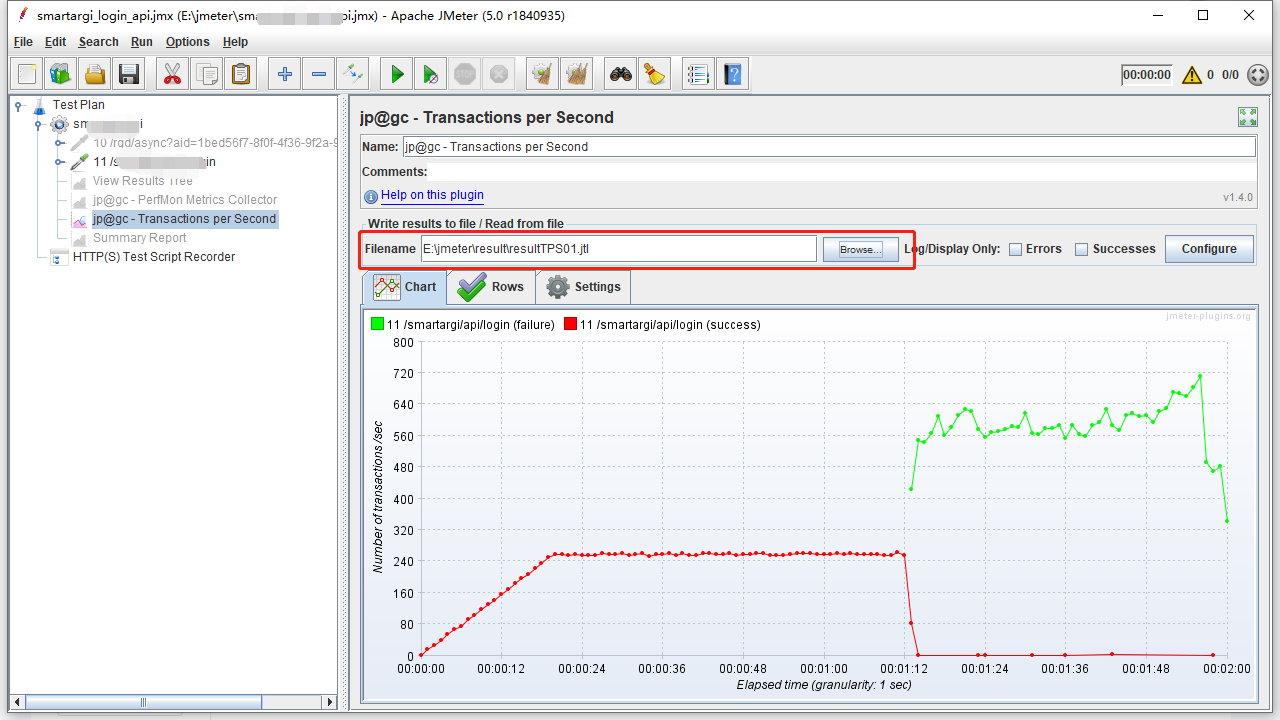 jmeter非GUI模式(命令模式)启动及查看报告_jmeter压测怎么看非gui模式执行后的报告_难能可贵是梦想的博客-CSDN博客