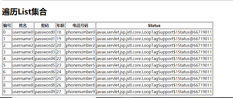 forEach标签详解-CSDN博客