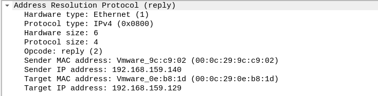 Python 流量分析python分析ddos流量 Csdn博客 