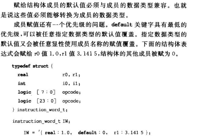 System Verilog（四）数组、结构体、联合体结构体system Verilog 结构体 结构体的比较 Csdn博客 