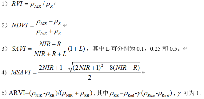 LAI的遥感反演与精度验证_ndvi反演lai-CSDN博客