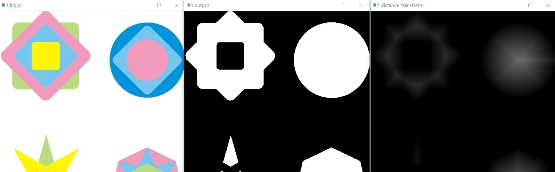 距离变换-CSDN博客