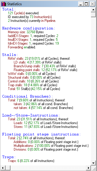 WinDLX 模拟器实验_用windlx模拟器执行求最大公倍数程序gcm.s-CSDN博客