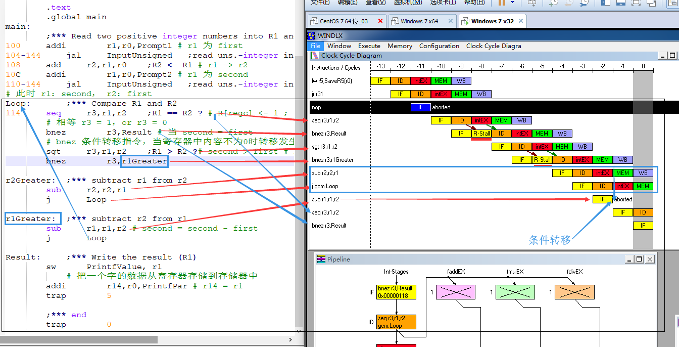 WinDLX 模拟器实验_用windlx模拟器执行求最大公倍数程序gcm.s-CSDN博客