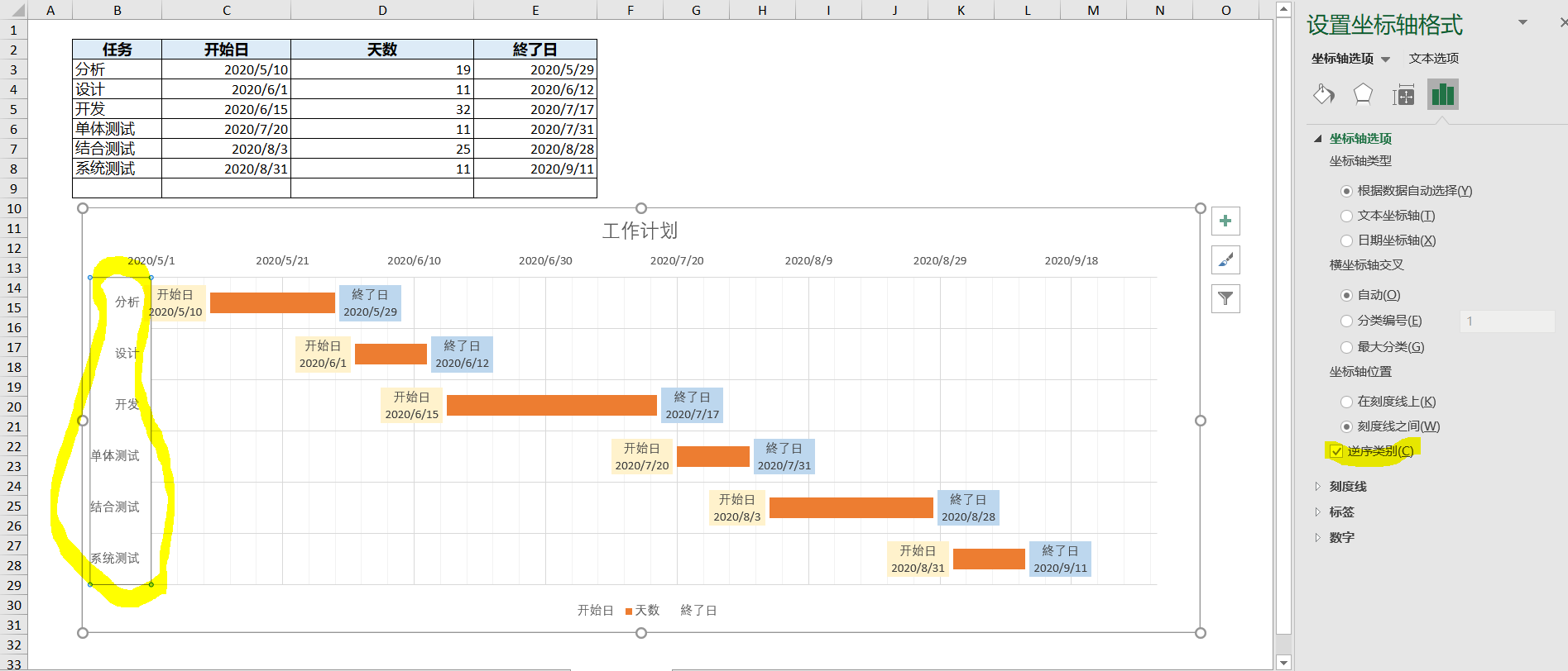 Excel 图表制作 甘特图 （excel图表学习：三）阿甘图表 Csdn博客 