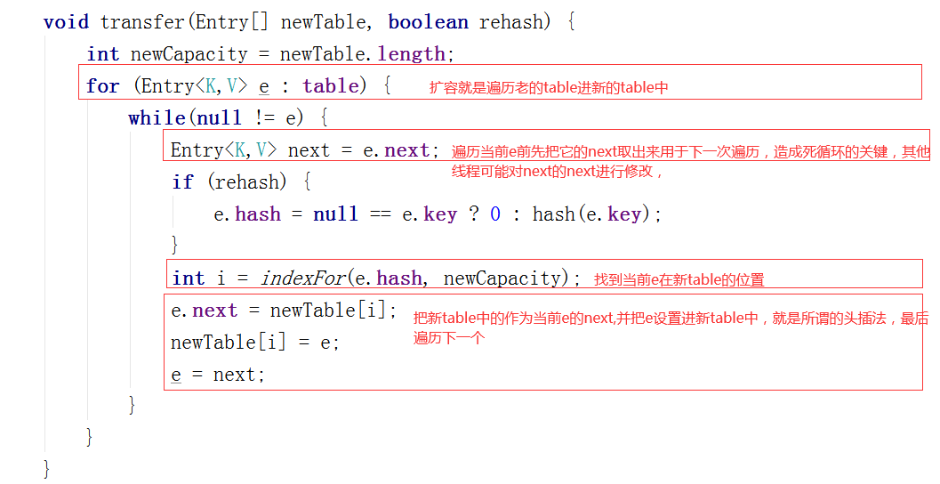 hashmap经典面试问题以及答案_hashmap面试问题-CSDN博客