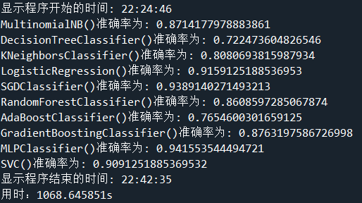 【Python】20Newsgroup文本分类（TF-IDF向量化，十种sklearn分类器）_使用knn算法20 newsgroups数据集分类-CSDN博客