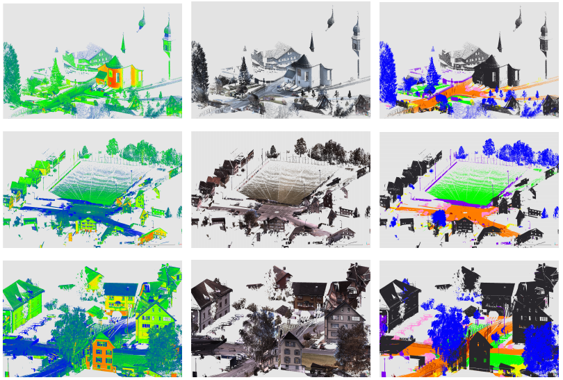 semantic3d.net:a new large-scale point cloud classification benchmark（学习笔记一）-CSDN博客