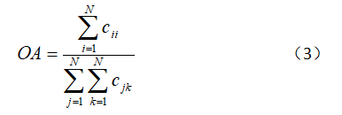 semantic3d.net:a new large-scale point cloud classification benchmark（学习笔记一）-CSDN博客