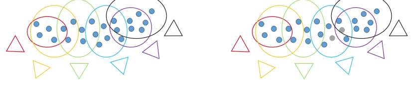 【理解】ORB特征提取与ORBSLAM特征匹配简要剖析-CSDN博客