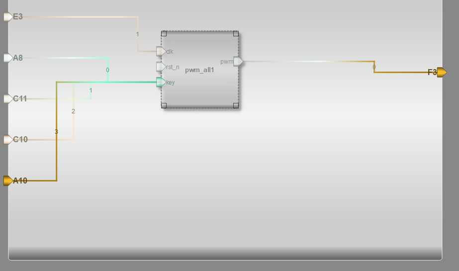 【FPGA】Robei EDA 的使用（7）—— Robei文件上板试验_robei管脚约束-CSDN博客