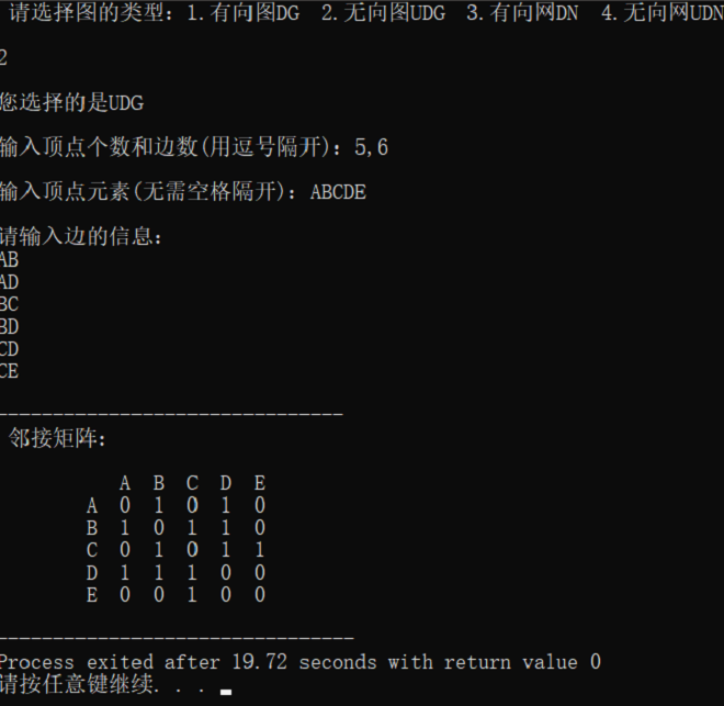 C语言-图的存储结构（邻接矩阵）_图的存储邻接矩阵c语言-CSDN博客