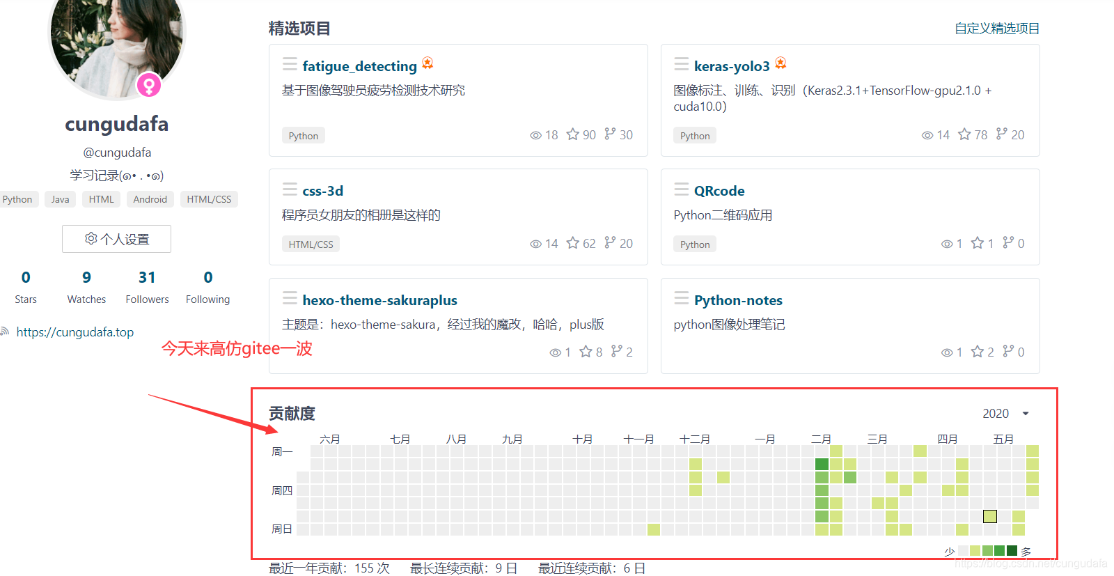 Hexo(sakura)仿gitee添加文章贡献度日历图(echarts)post Calendar Csdn博客