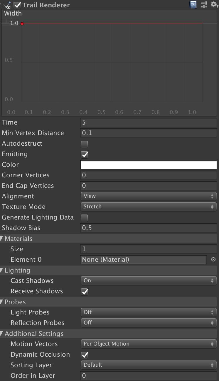 Unity中实现拖尾效果unity 本地坐标拖尾 Csdn博客 