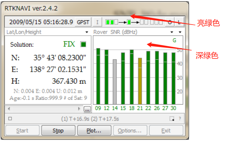 RTKLIB MANUAL 之 Instructions 第一部分_rtklaunch-CSDN博客