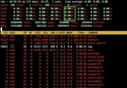 Linux(Centos)查看进程对磁盘的读写IO_linux查看进程在读写硬盘-CSDN博客
