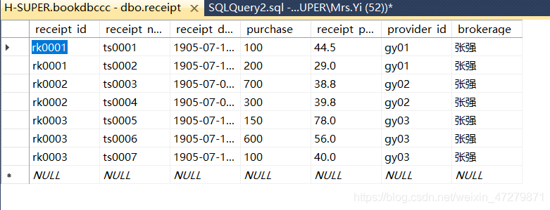 Sql执行错误 消息 241,级别 16 解决方法sql报错241 Csdn博客