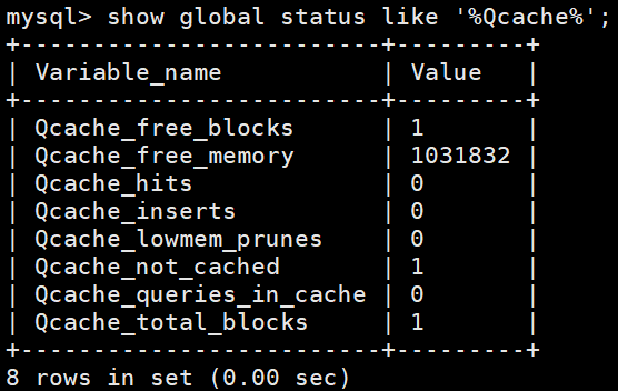 MySQL缓存深入理解（全网最深、最全、最实用）_mysql 单表缓存-CSDN博客