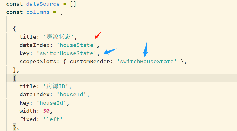 Antdesignvue的a Table表格根据后台返回的datasource修改返回的数据为想要显示的数据进行展示a Tabel 数据回显 Csdn博客