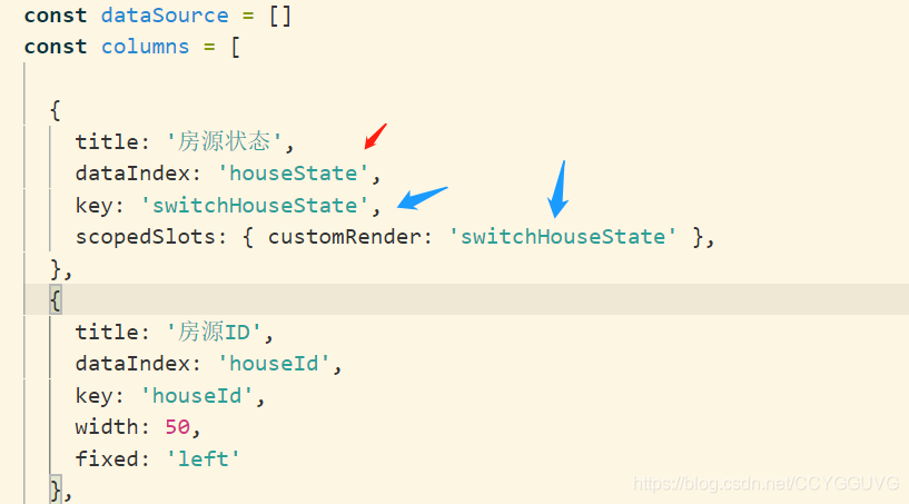 Antdesignvue的a Table表格根据后台返回的datasource修改返回的数据为想要显示的数据进行展示a Tabel 数据回显 Csdn博客