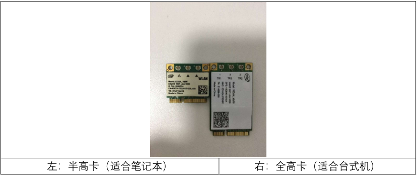 CSI Tools 工具的安装 Intel 5300 + Ubuntu14.04_ubuntu14.04+intel5300-CSDN博客