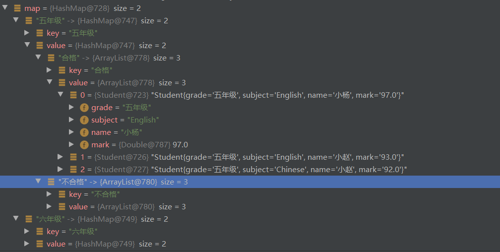 Java Stream 多情况分组、统计、取最值stream多条件分组 Csdn博客 