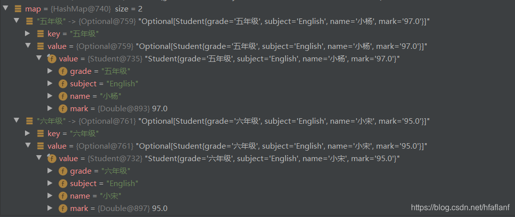 Java Stream 多情况分组、统计、取最值stream多条件分组 Csdn博客