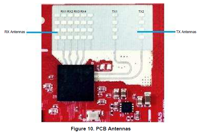 TI单芯片毫米波雷达xWR1642硬件架构研究_awr1642天线增益-CSDN博客