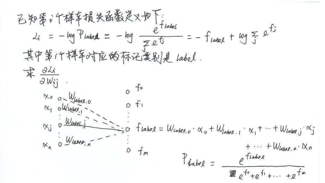 Softmax反向传播推导、Bert的模型架构_基于bert和softmax-CSDN博客
