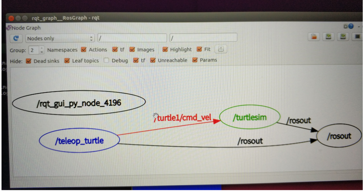 ROS入门笔记（四）：ROS实践（小海龟仿真）— ROS Topics_type rostopic -h for more detailed ...