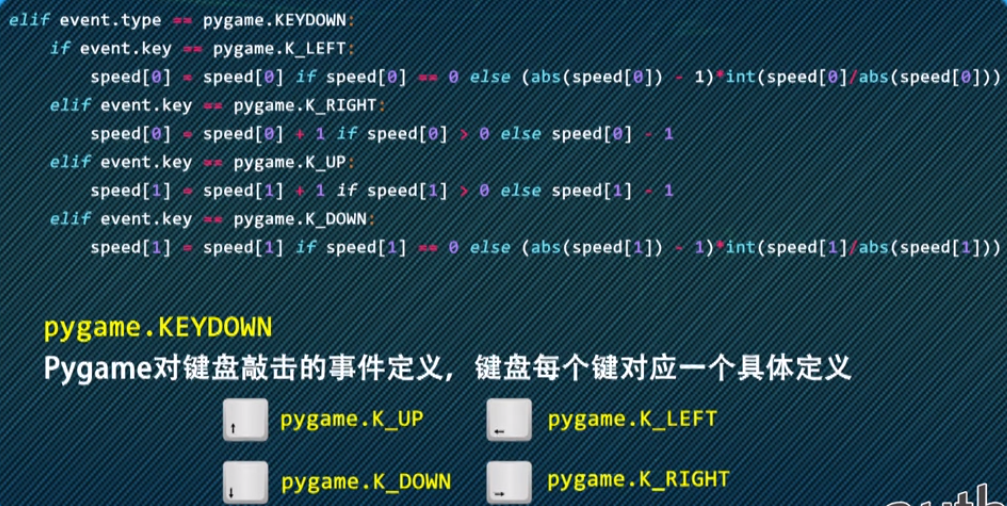 pygame学习笔记——自己整理（后续更新~）_indow.fill(black)-CSDN博客