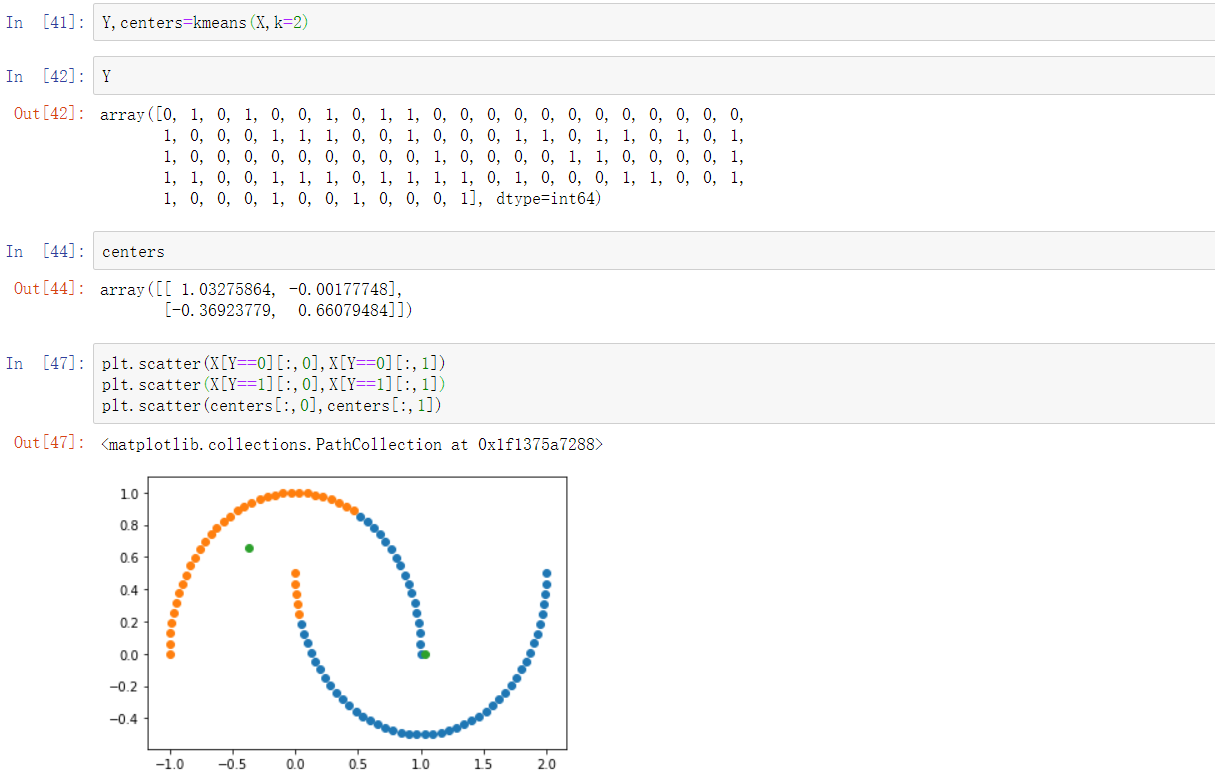 Python算法总结（二）kmeans（附手写python实现代码）python手工实现kmeans算法 Csdn博客 8712