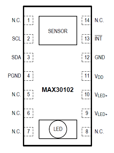 NRF52832调MAX30102的一些问题_max30102有八个引脚-CSDN博客