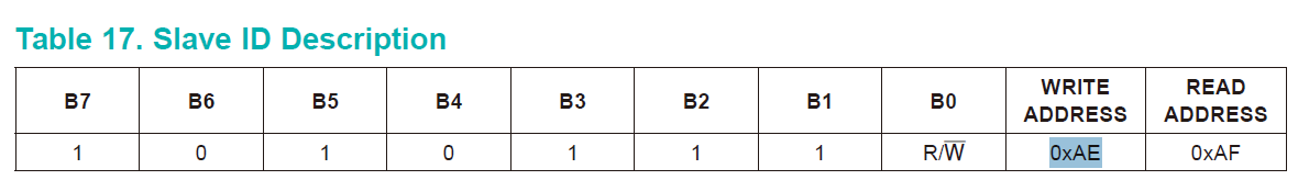 NRF52832调MAX30102的一些问题_max30102有八个引脚-CSDN博客