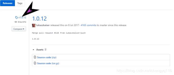 Tensorflow Tensor2tensor V1 0 12 998su Csdn博客
