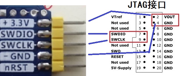 STM32开发---CMSIS DAP下载器参数设置、故障排除_cmsisdap驱动下载-CSDN博客