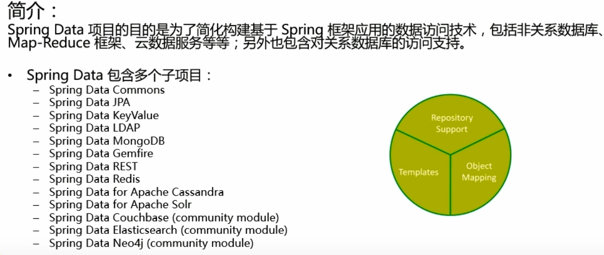 Springboot之数据访问（二） 整合jpa Springboot数据库访问二jpa Csdn博客