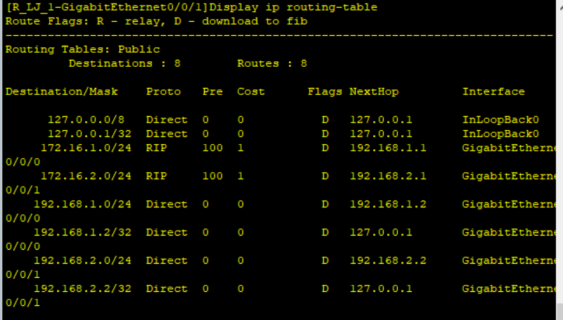 hnu路由与交换 实验2 RIP路由协议_在公司两台路由器r1和r2上搭建ripv1。使用rip命令创建并启用协议进程,默认情况下-CSDN博客