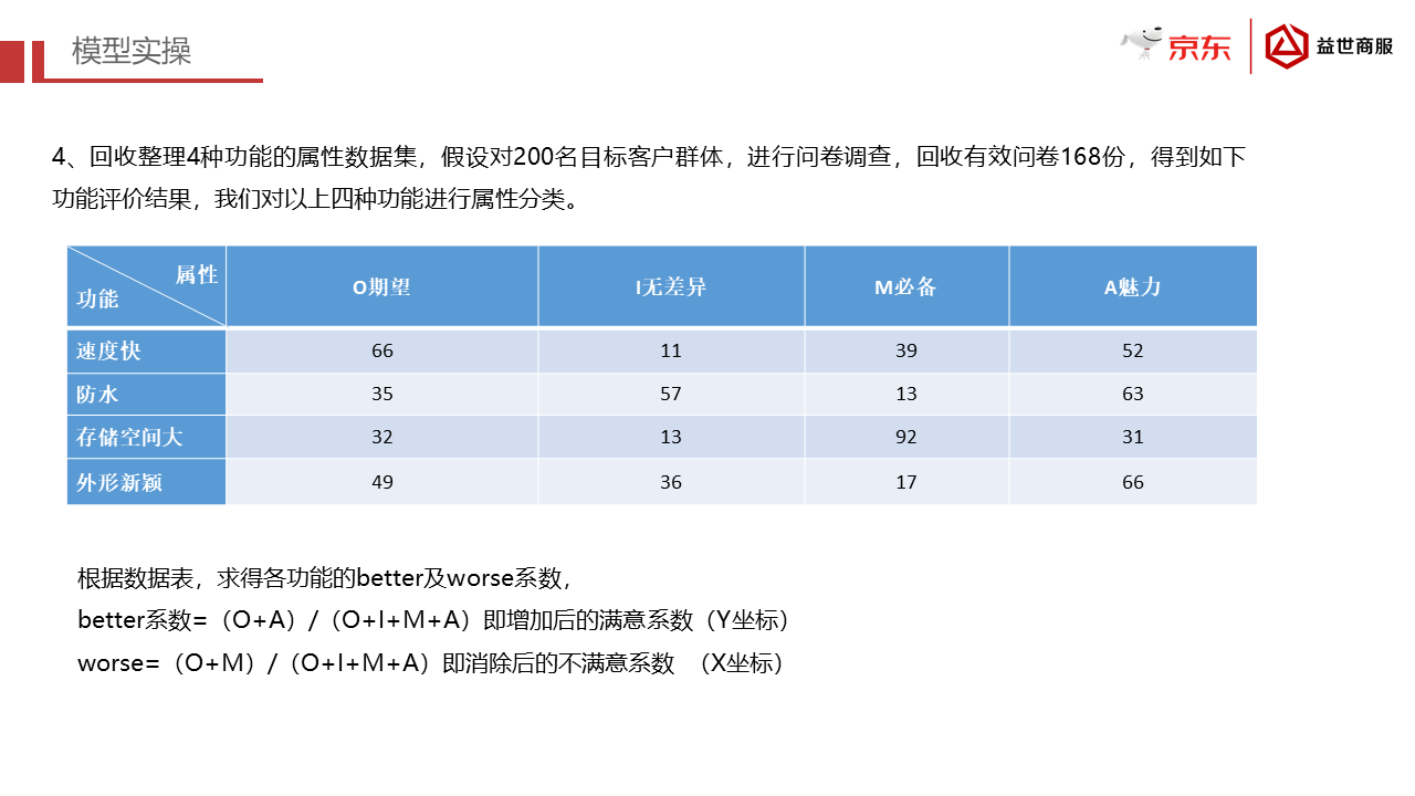 KANO模型_python kano模型-CSDN博客