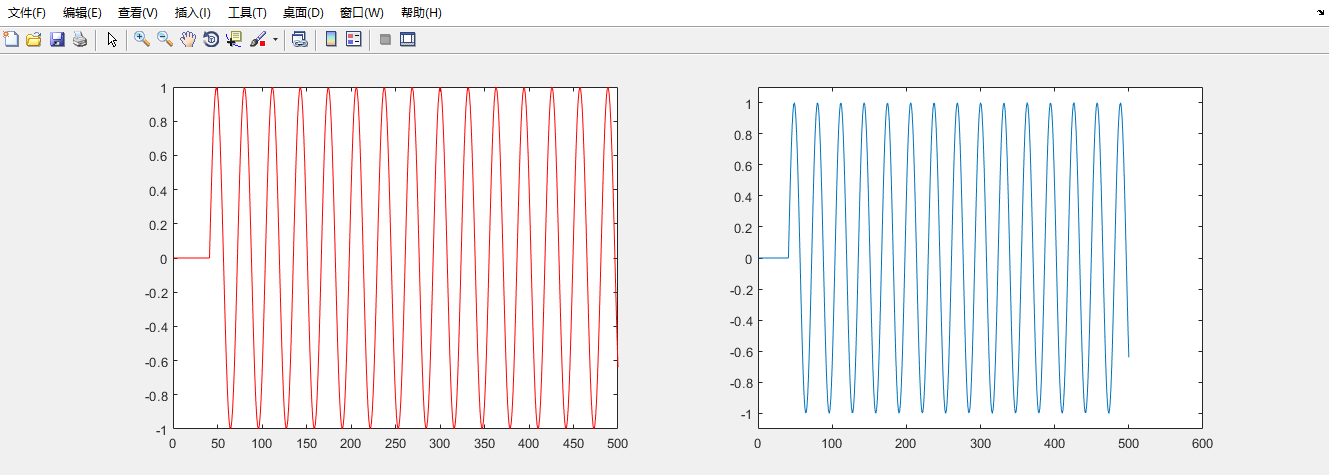QMF滤波器组设计（QMFB） matlab实现-CSDN博客